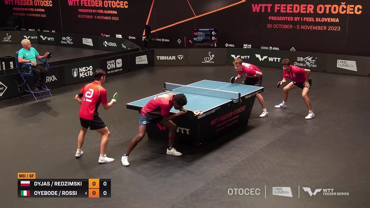 Milosz Redzimski/Jakub Dyjas vs John Oyebode/Carlo Rossi | MD-SF | WTT ...