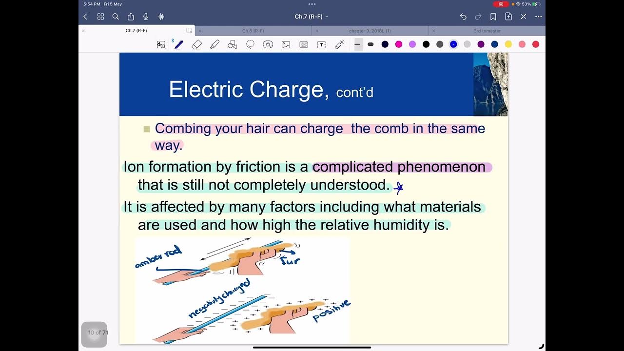 Physics Ch7/1 - [ Electric Charge - Electric Force - Electric Field ...