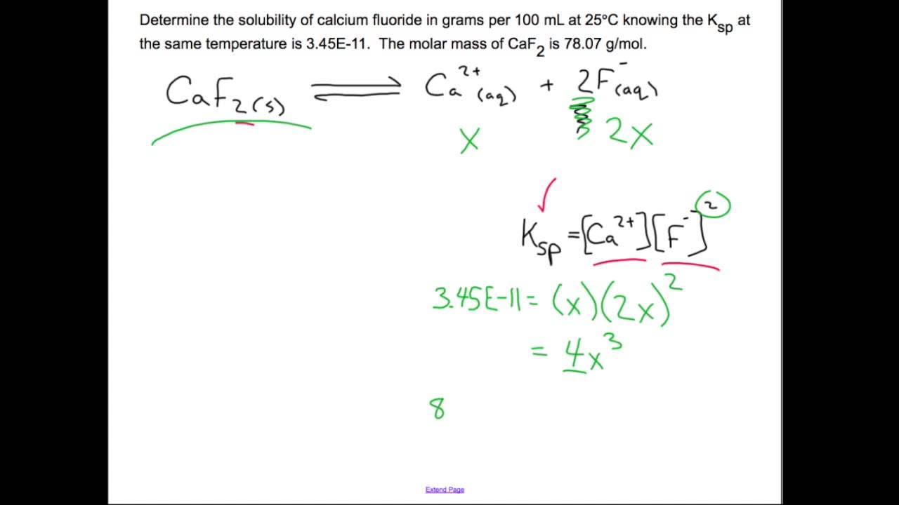 Solubility Product, Ksp, and Solubility: Chemistry Sample Problem - YouTube