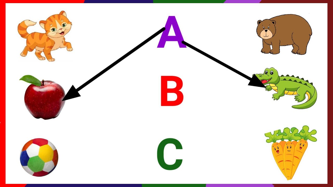 Abc Worksheet For Kid,Match The Alphabets With Both Pictures, lkg& Ukg ...