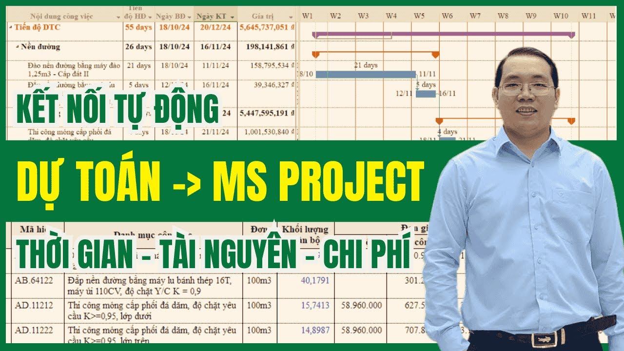 Phương pháp kết nối tự động dữ liệu từ Dự toán sang Ms Project| Thời ...