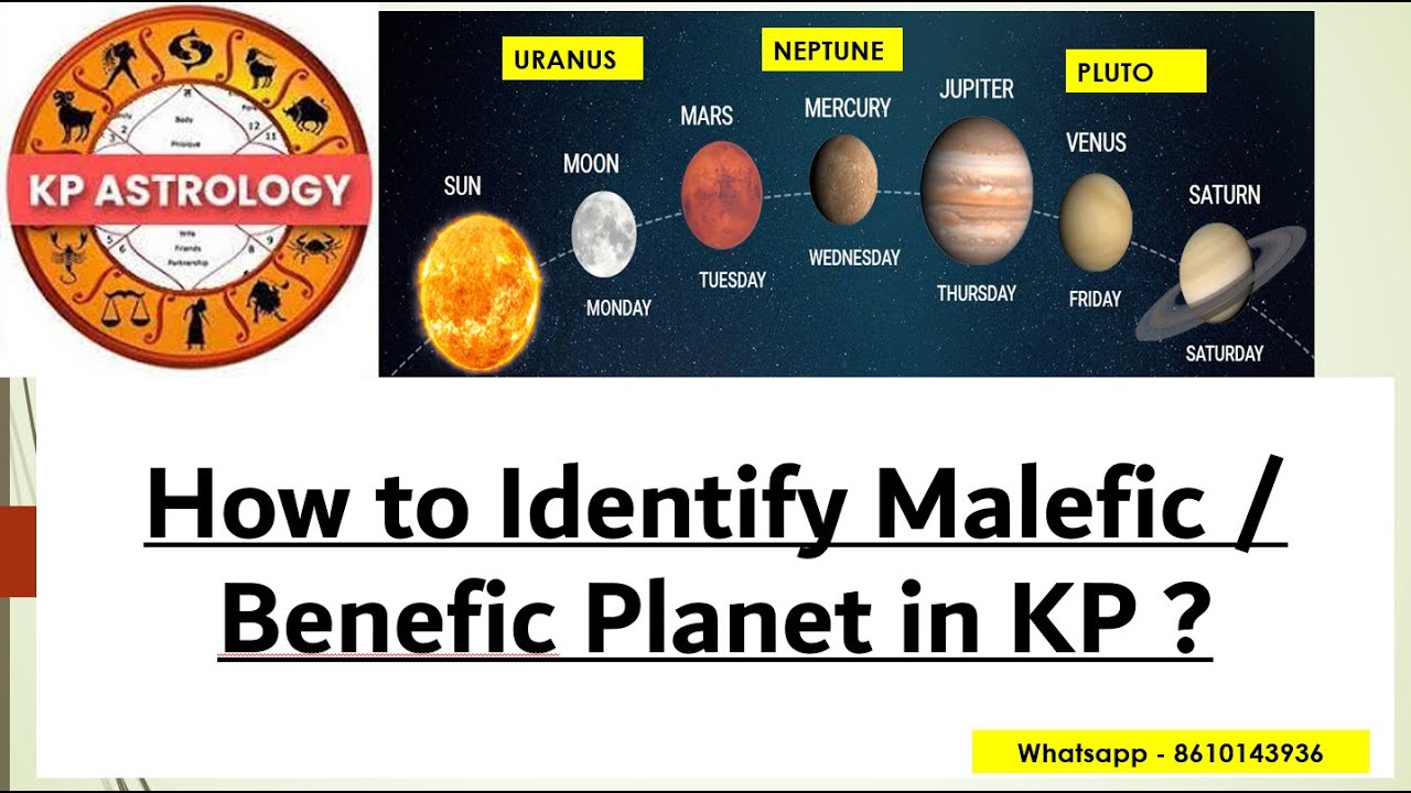How to Identify Malefic / Benefic Planet in KP ? - YouTube