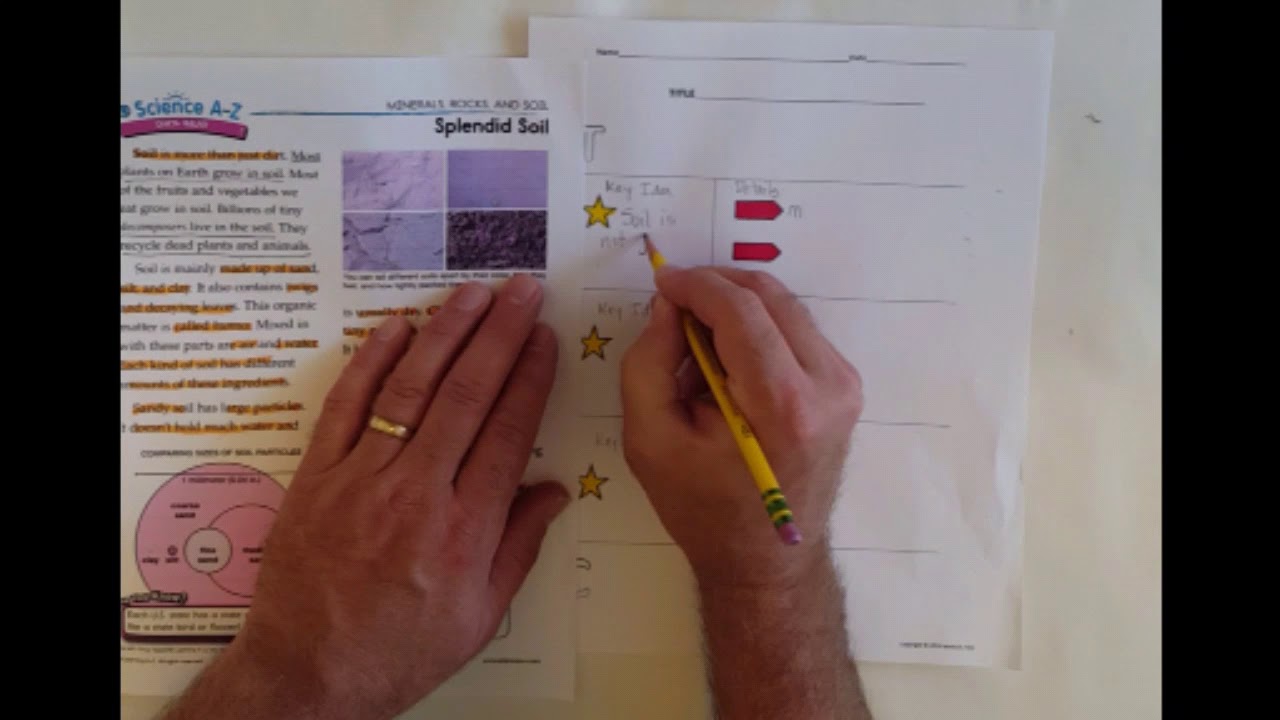 Splendid Soil Writing Part 2 - YouTube