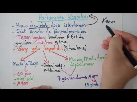 #KPSSANAYASA| #YASAMA ÜNİTESİ | 1. VİDEO | SERVAN HOCA