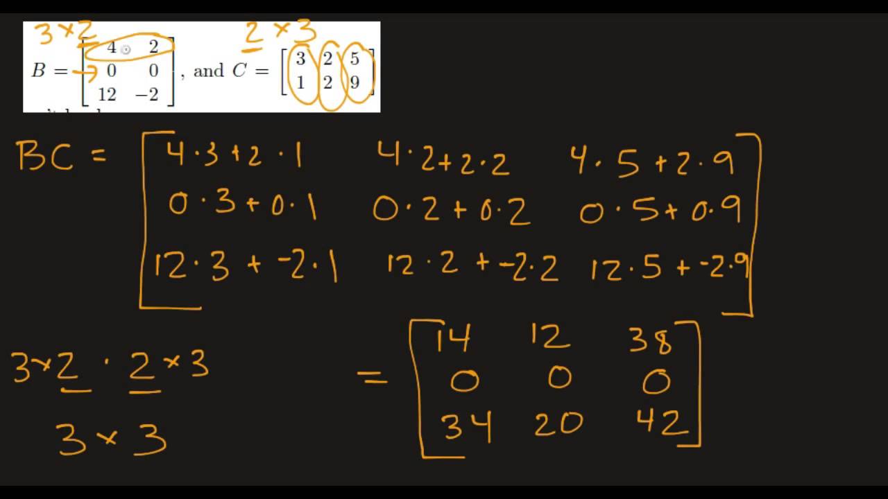 Precalc: Algebra of Matrices - YouTube