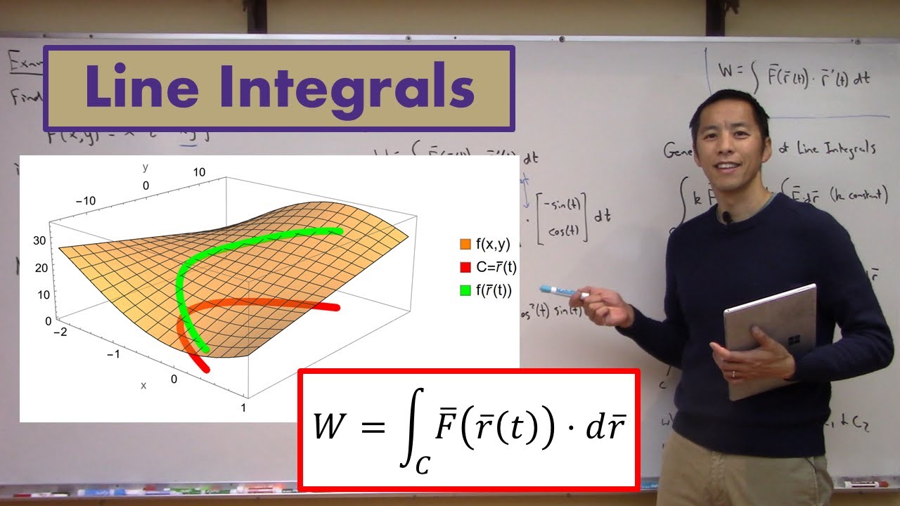 Line Integrals - YouTube