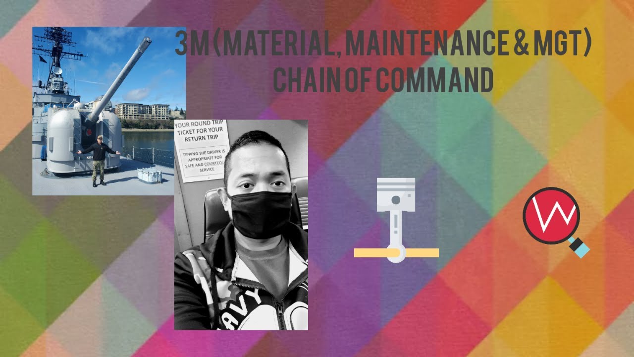 Navy 3M(INDOC)||Chain of Command - YouTube