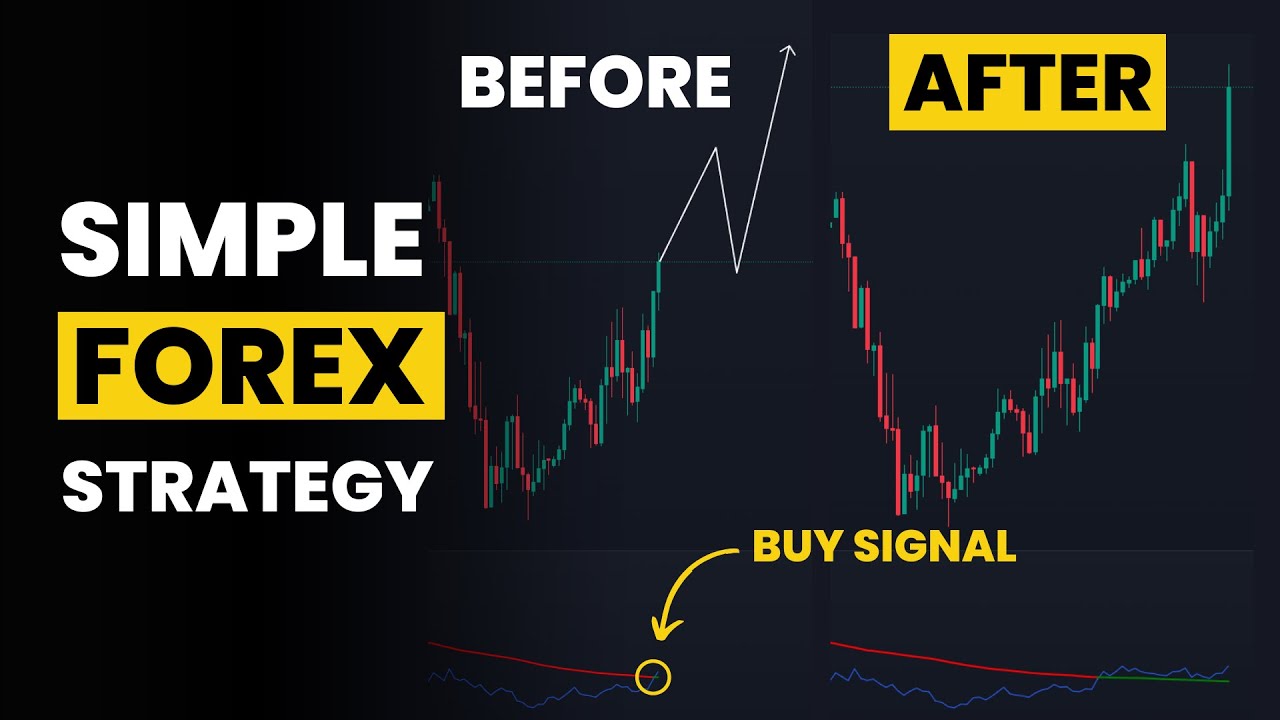 A Simple Forex Trading Strategy Can Make $800 With Proof ! - YouTube