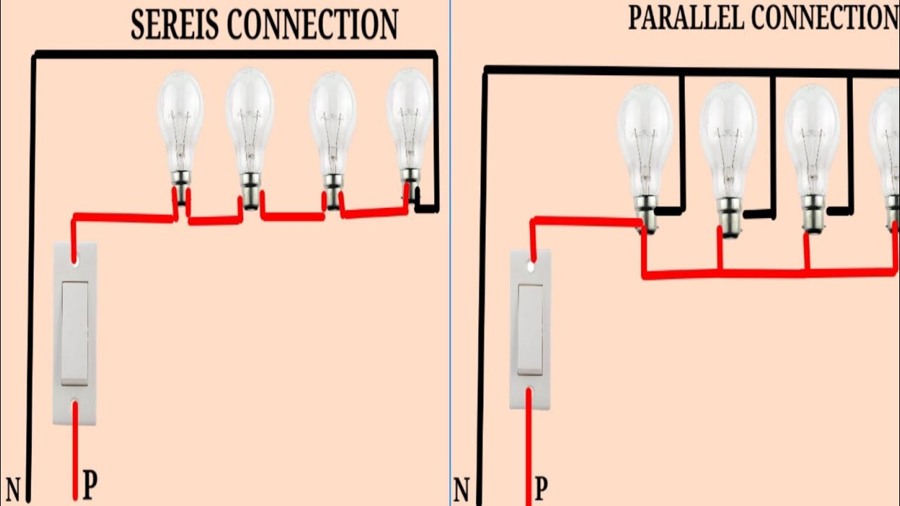 SERIES AND PARALLEL CIRCUIT WIRING! SERIES AND PARALLEL CONNECTION ...