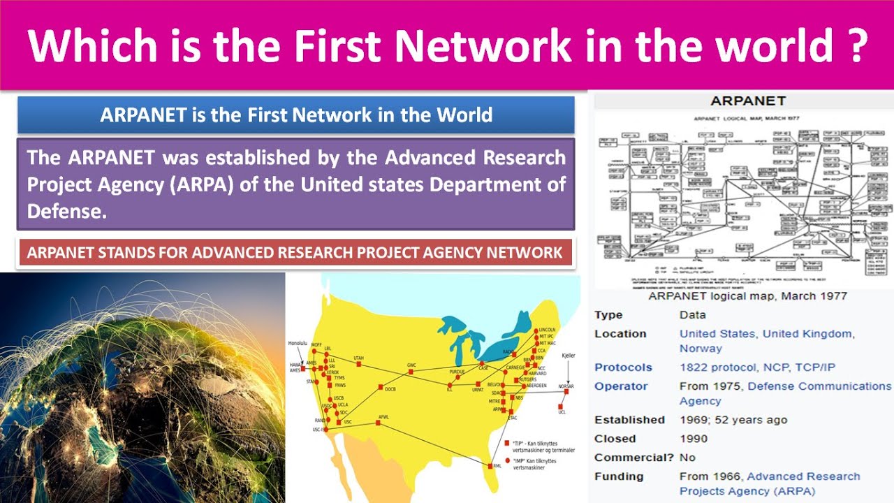 Which Is The First Network In The World ARPANET Advanced Research which-is-the-first-network-in-the-world-arpanet-advanced-research