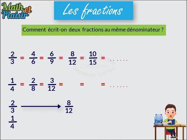 Memes Denominateur Comparaison De Fractions Avec Même Dénominateur