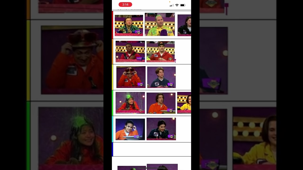 Figure It Out Panelist Tier List (10th Anniversary of Season 6) & Happy ...