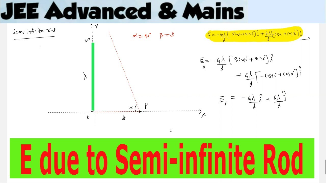 5) Physics | gravitation class 11 | E due to semi infinite rod - YouTube