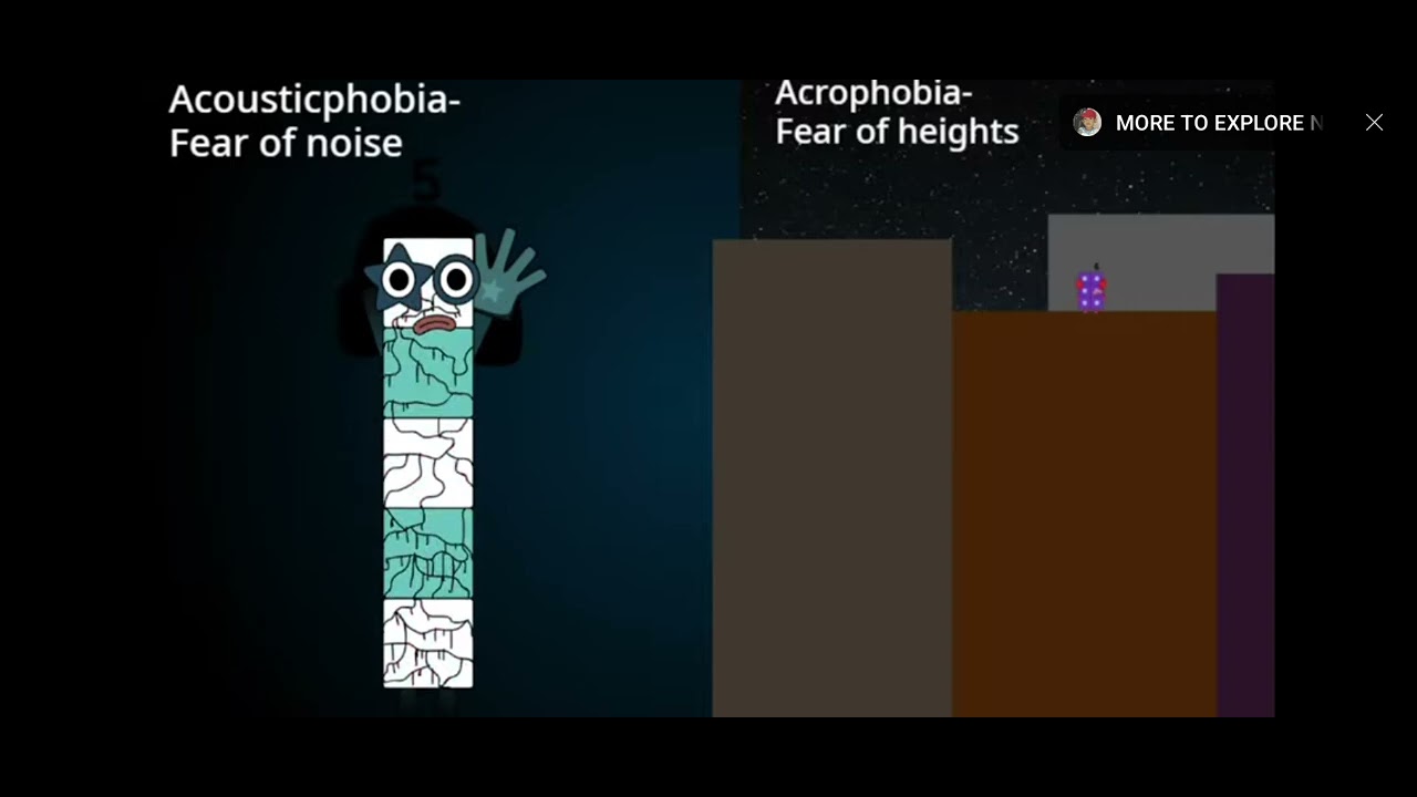 Looking for phobia blocks band 1 to 10 Abultophobia - Agrizoophobia ...
