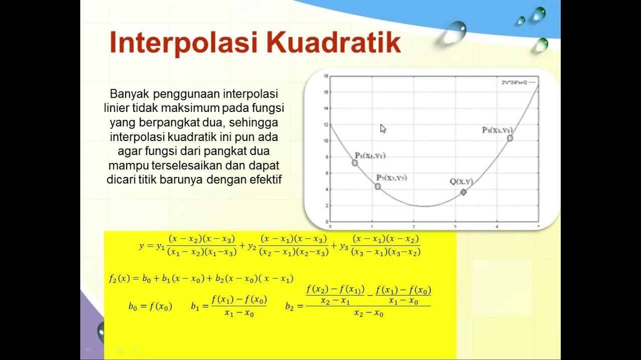Metode Numerik | Interpolasi Polinomial - YouTube