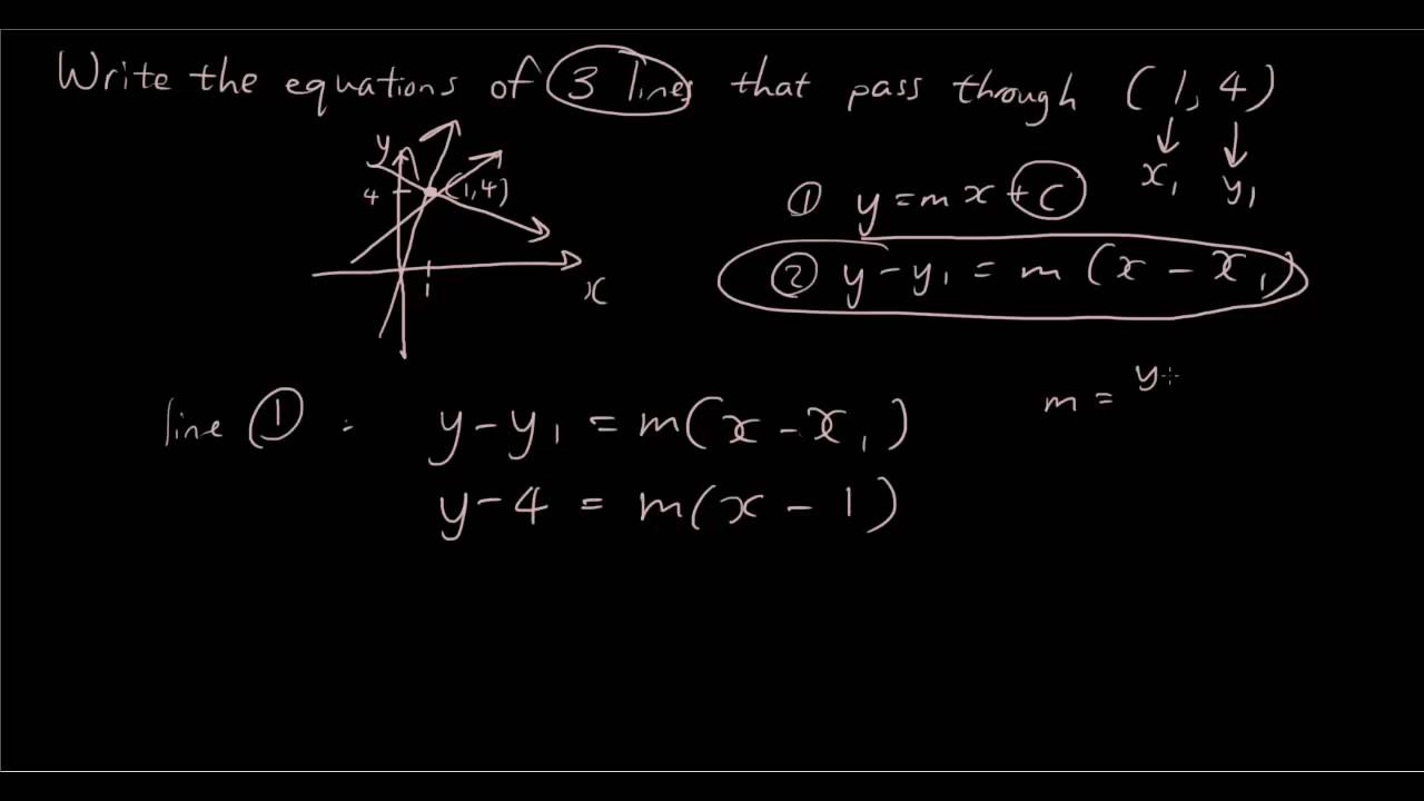 Linear Equations Practice Question 1 - YouTube