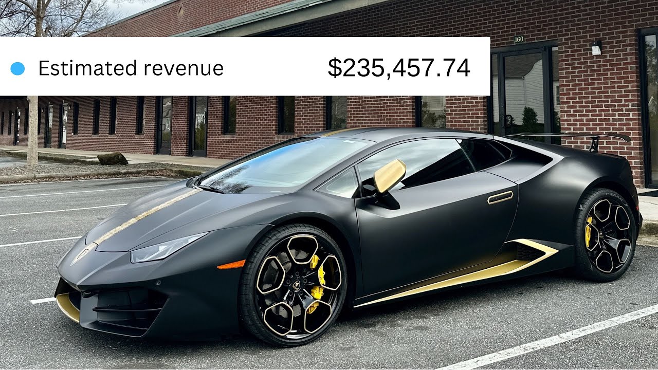 what i did with my biggest month on youtube ever! - YouTube