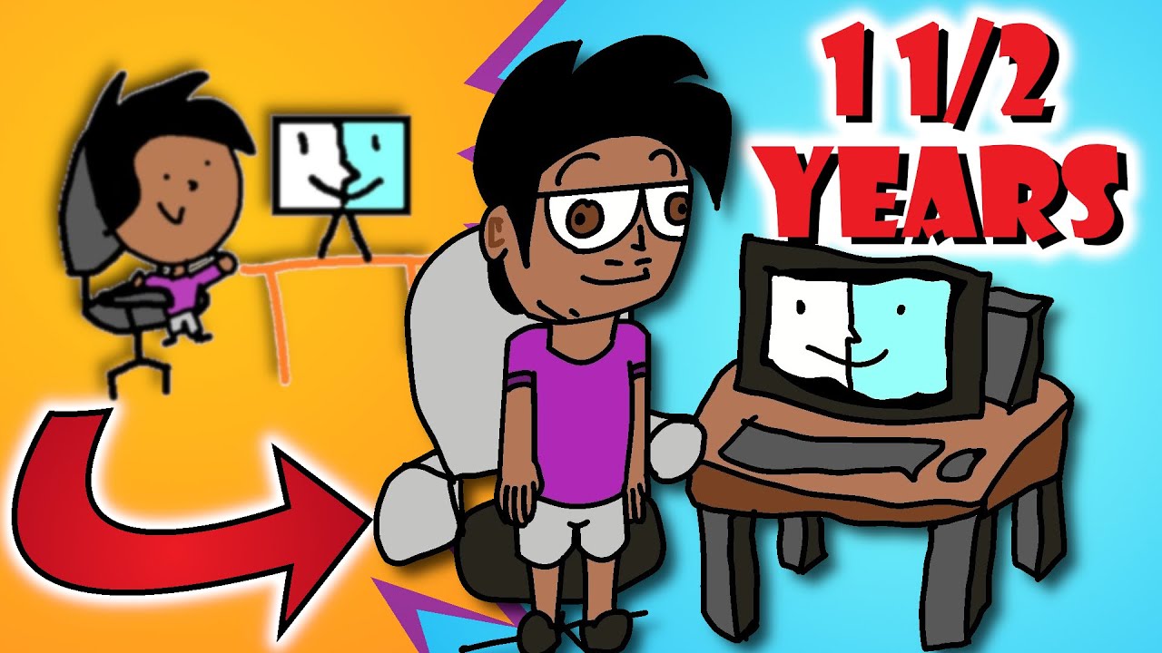 1.5 YEARS of Animation Improvement! (April 2022 - October 2023) - YouTube