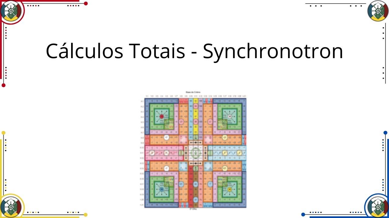 Cálculos Totais Synchronotron - YouTube