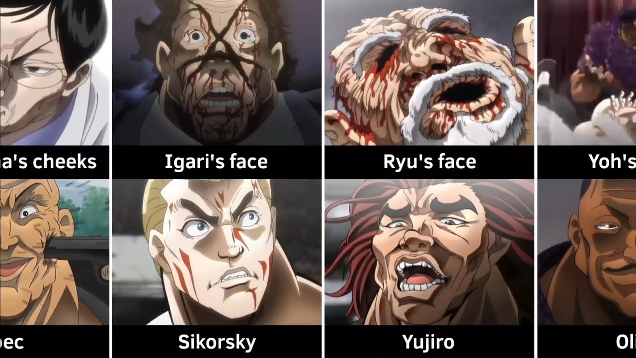 Who Did Maim/Scar Baki characters? - YouTube
