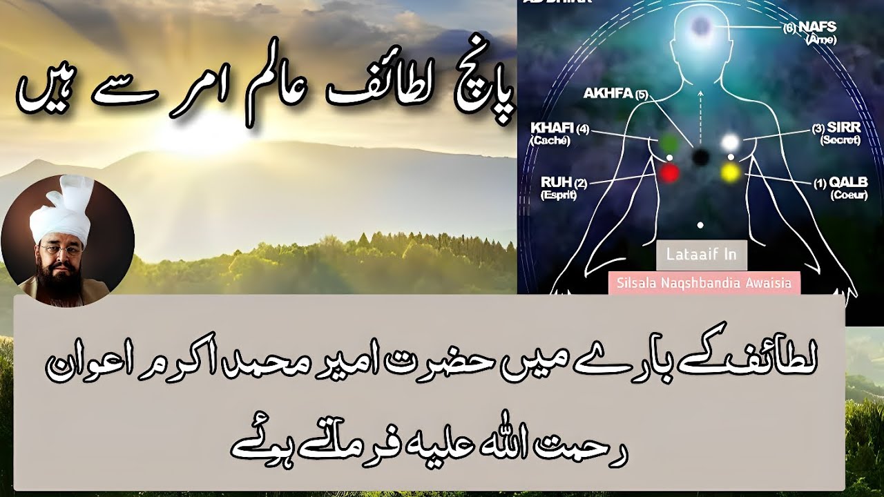 Five Lataaif Is From Aalam-e-Amar | Hazrat Ameer Muhammad Akram Awan RH ...