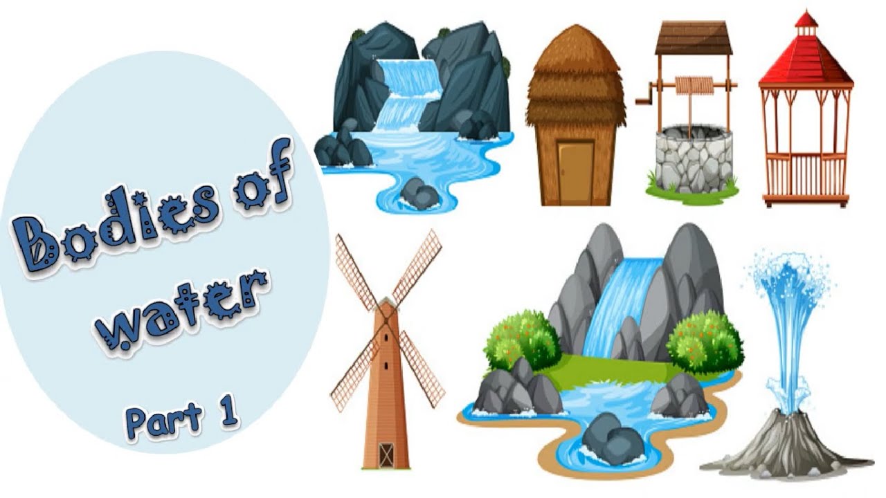 The Water Bodies | Educational Videos For Kids - YouTube