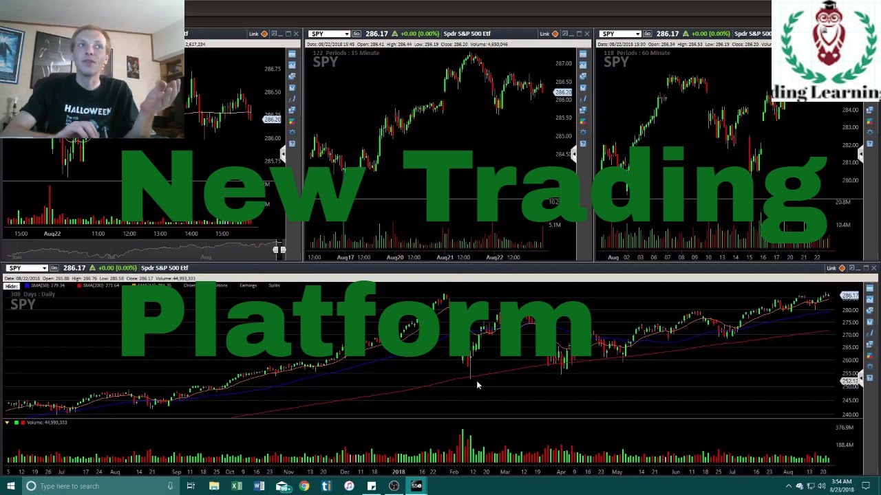 charles schwab streetsmart edge New Broker - YouTube