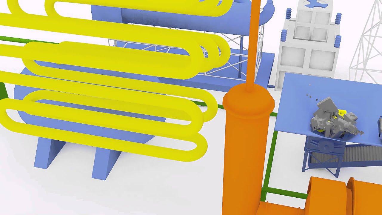 Pyrolysis Process - YouTube