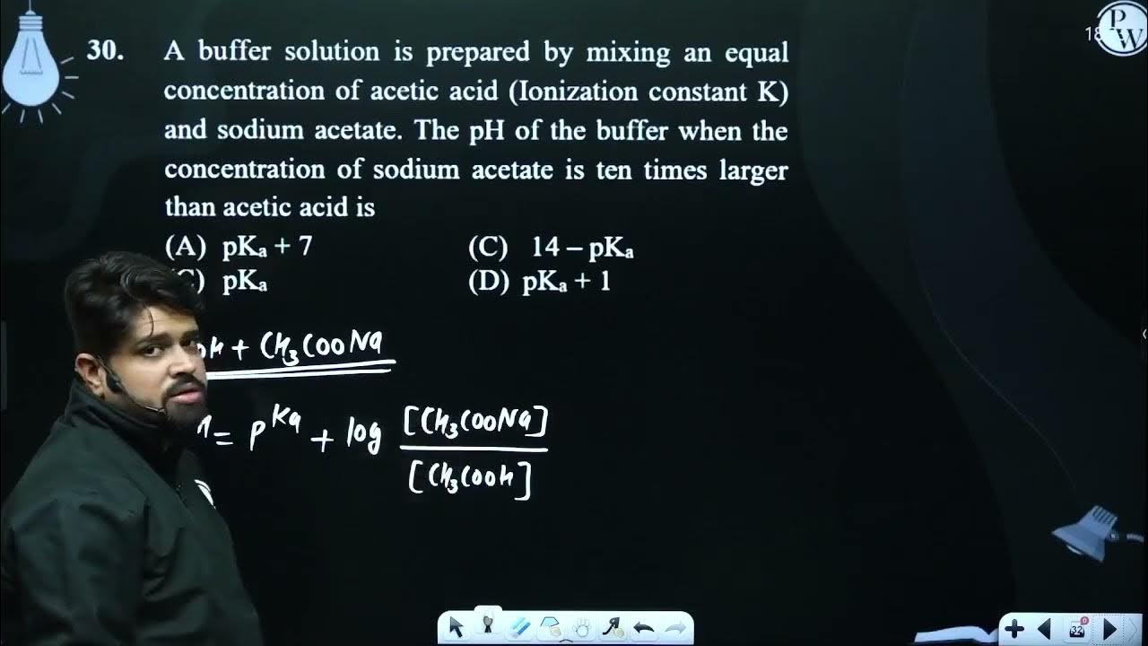 A buffer solution is prepared by mixing an equal concentration of acetic acid (Ionization consta ...