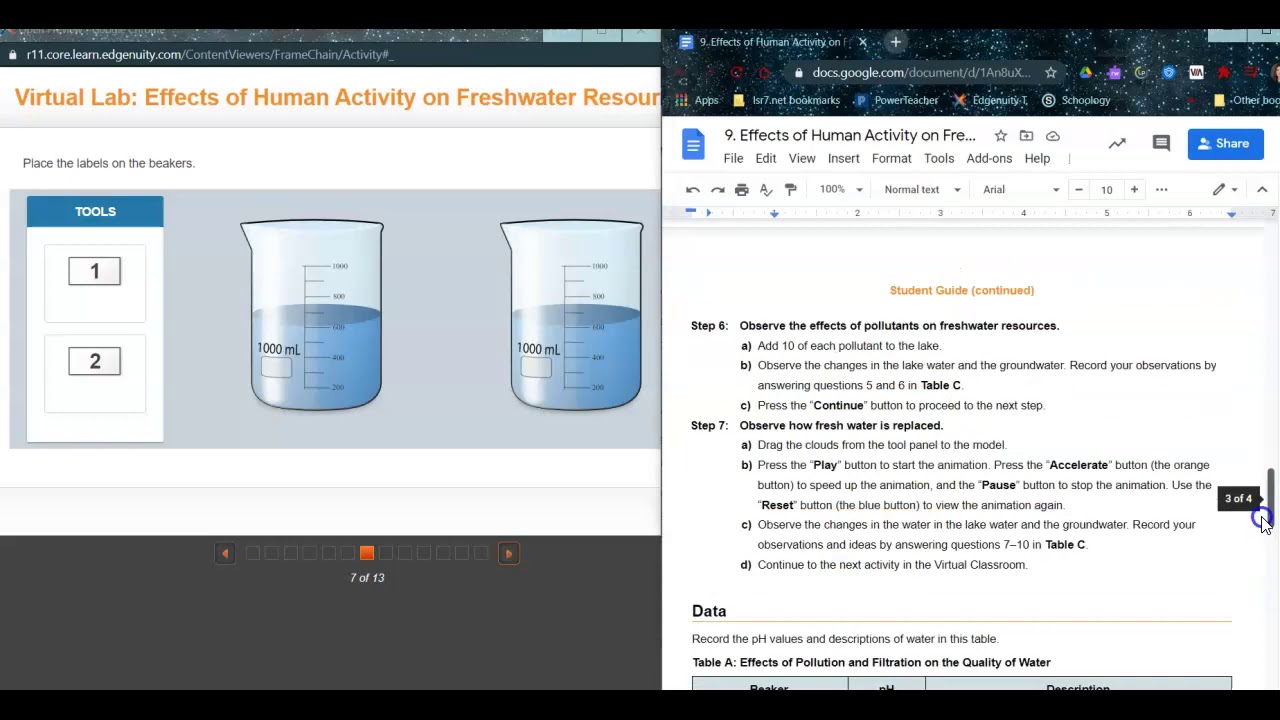 Human Activity on Freshwater Resources - YouTube