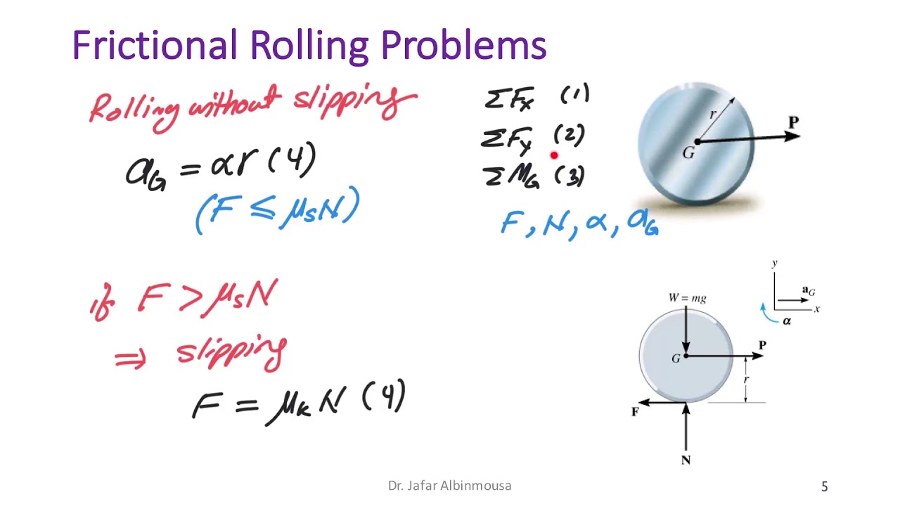 Topic 4 Equations of Motion General Plane Motion - YouTube