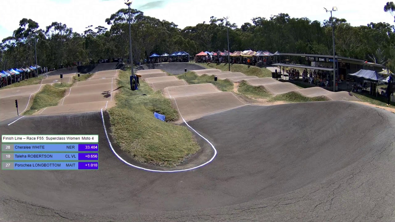 Auscycling ACT/NSW BMX RAcing State Series Rd1 Castle Hill - YouTube