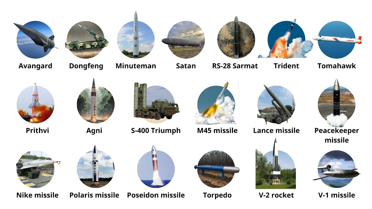 Every Iconic Missile System Explained in 14 Minutes - YouTube