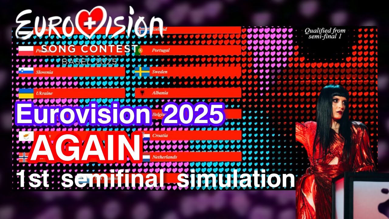 Eurovision 2025 AGAIN 1st semifinal simulation #youtube #eurovision2025 ...