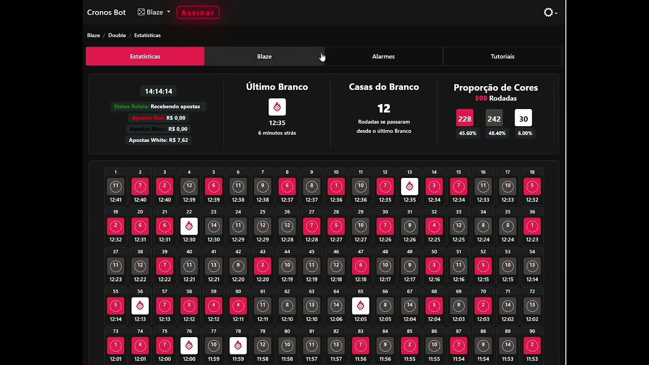 Blaze Bot - Double - Explicação do Bot Alarme - YouTube