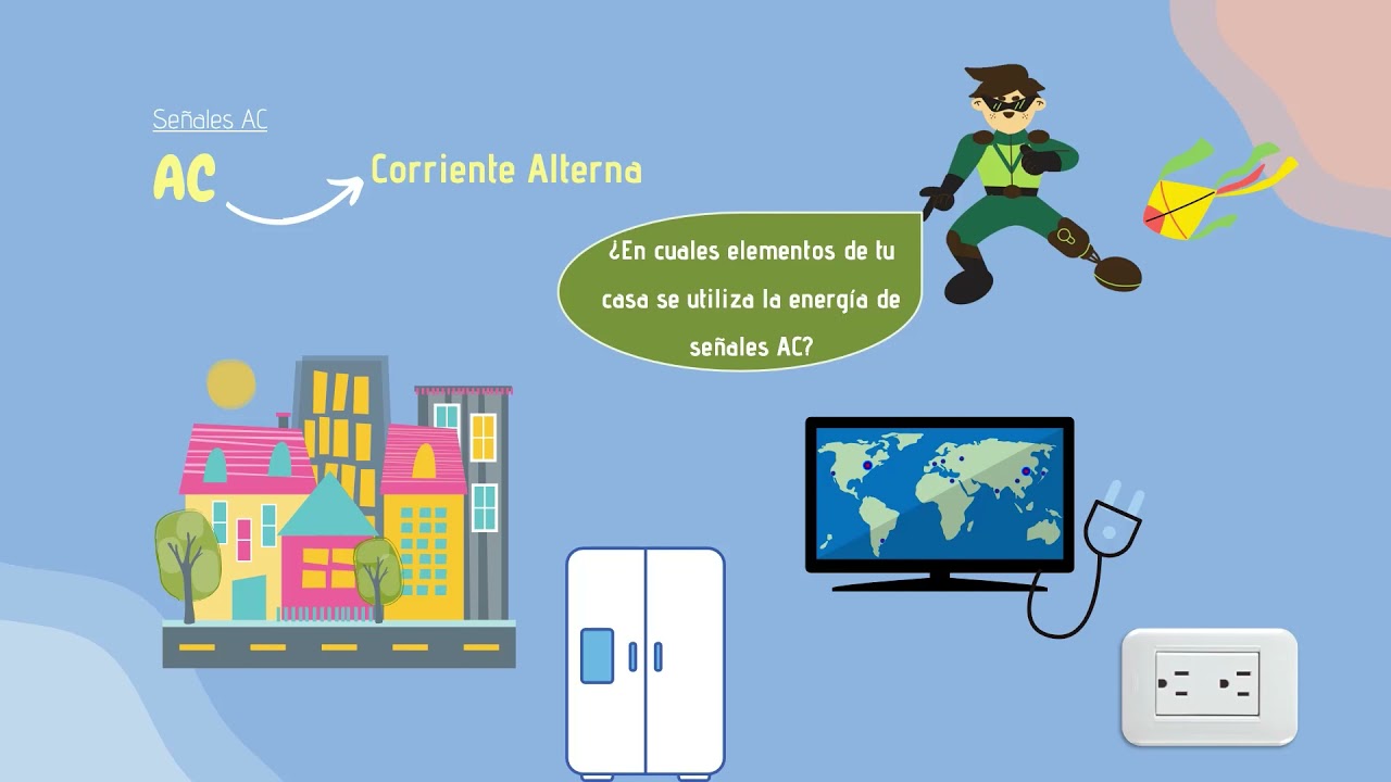 Señales AC (Alternated Current) o CA (Corriente Alterna) - YouTube