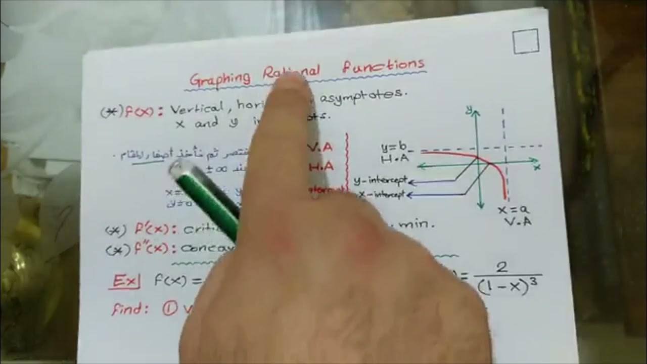 calculus 1 - lecture 26 - YouTube