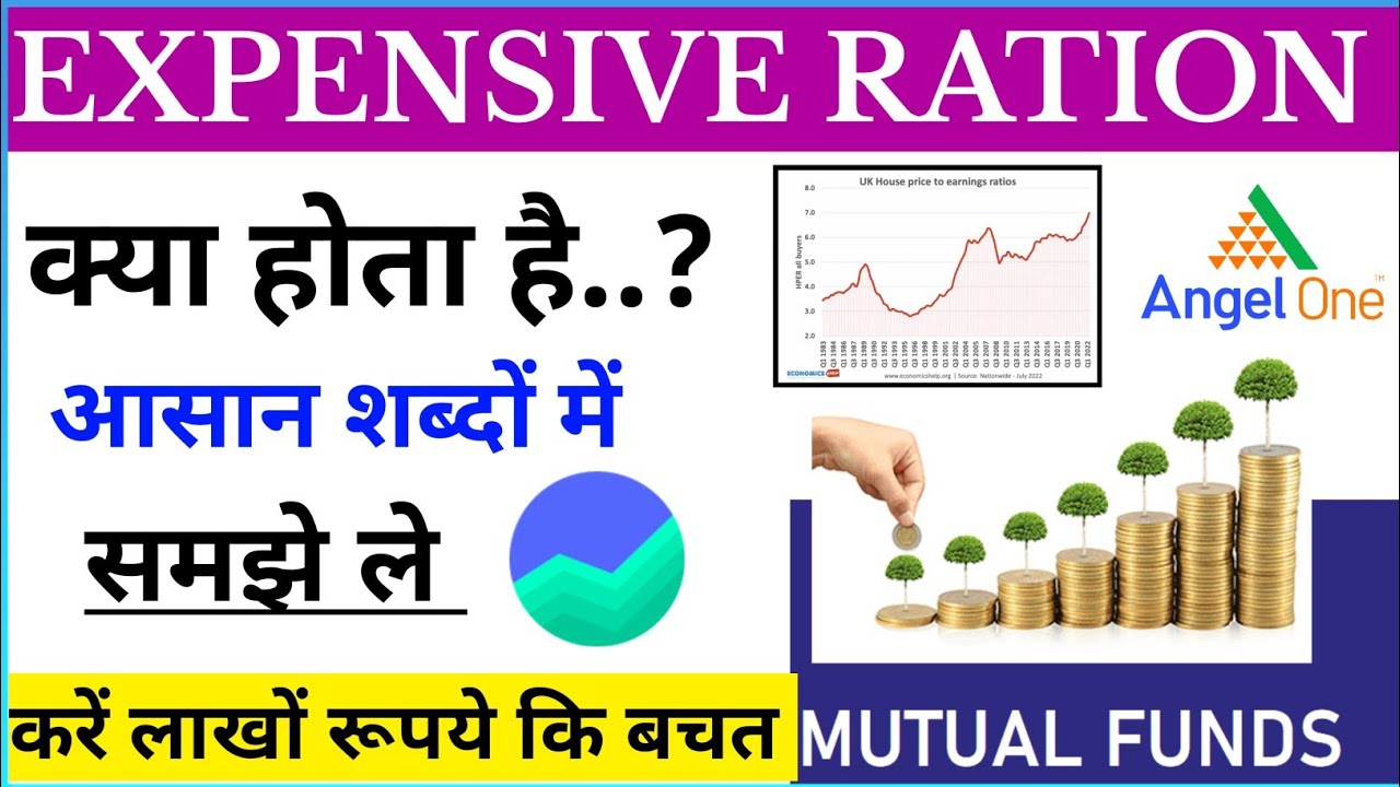 Expense Ratio Explained In Hindi Mutual Funds Expense Ratio Mutual expense-ratio-explained-in-hindi-mutual-funds-expense-ratio-mutual