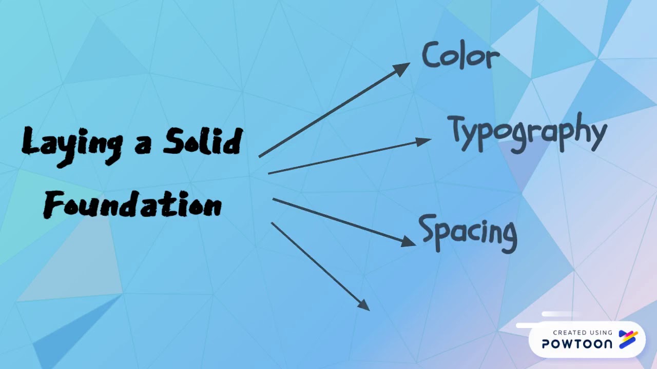 UI Foundation in Outsystems - YouTube