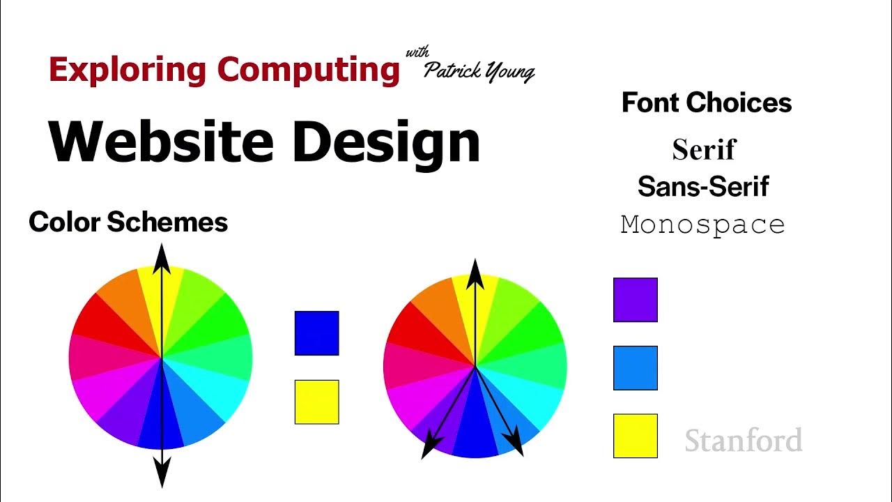 Stanford Cs105 Introduction To Computers 2021 Lecture 15 2 Website Design Youtube