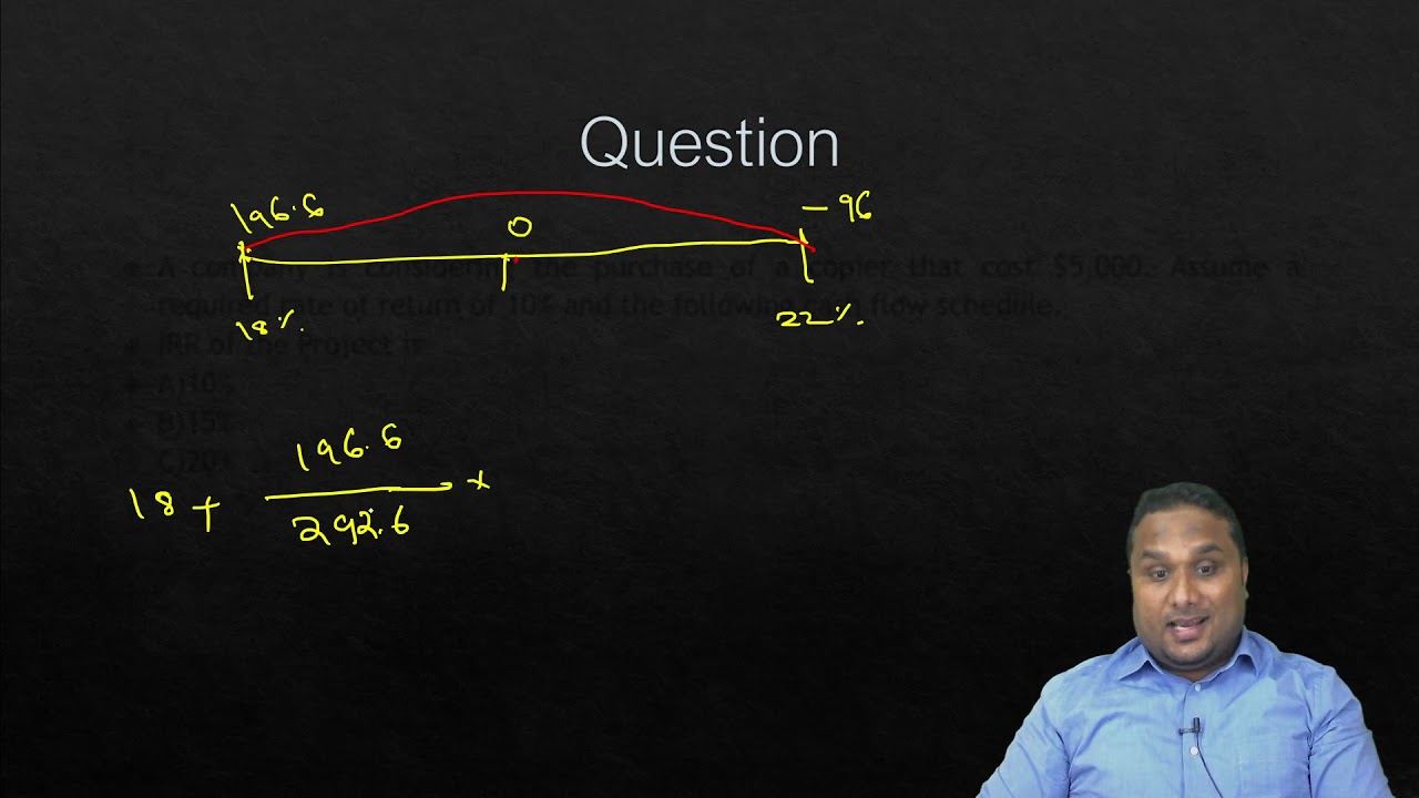 Internal Rate of Return Without Formula - CA INTER FM, CMA INTER FM ...