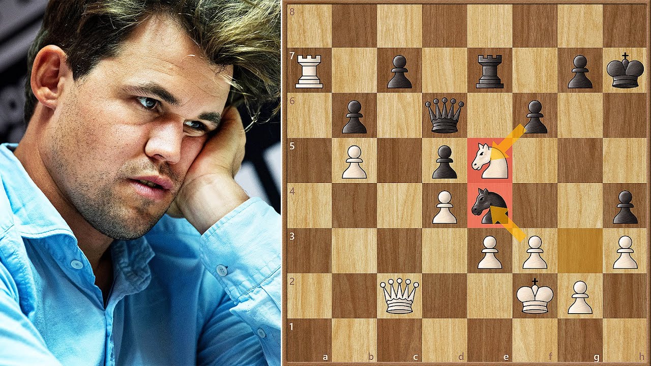 Magnus Wins Because He is Magnus - YouTube