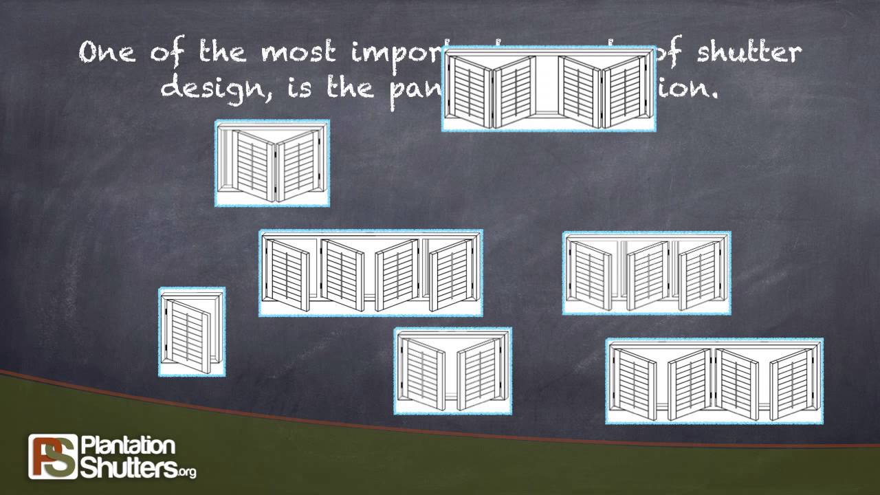 Shutter Panel Configurations -- PlantationShutters.org - YouTube