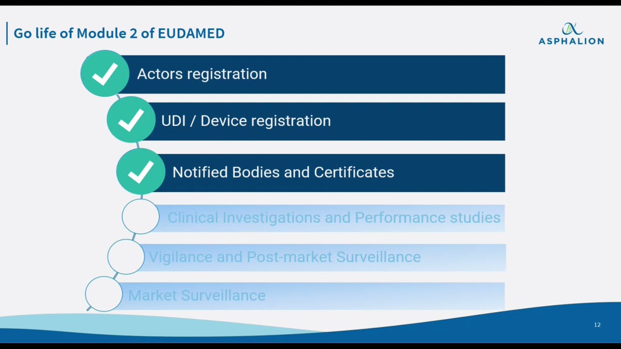 Webinar about EUDAMED MODULE 2 - YouTube
