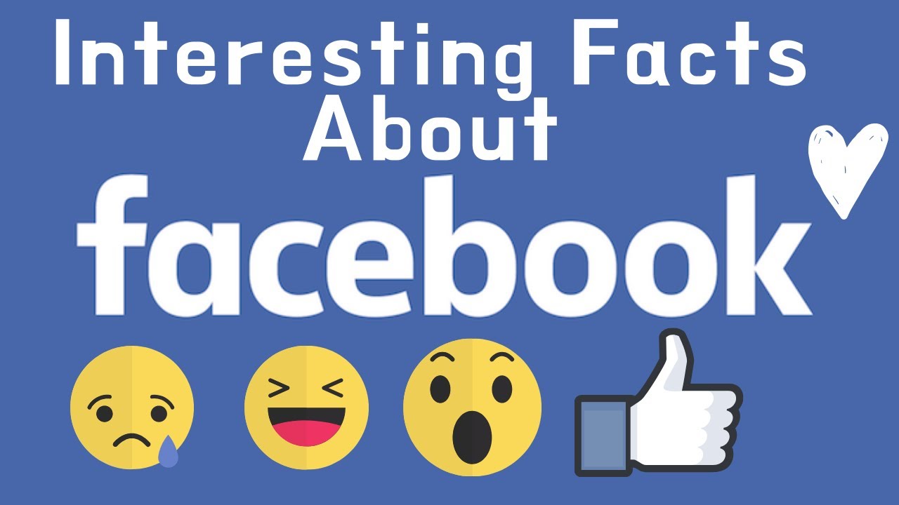 Interesting Things You Should Know About Facebook | Facts n Figures ...