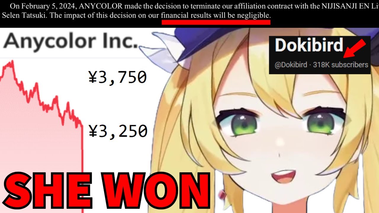 Nijisanji Calls Selen's Termination "Financially Negligible" In Attempt To Calm Shareholders ...