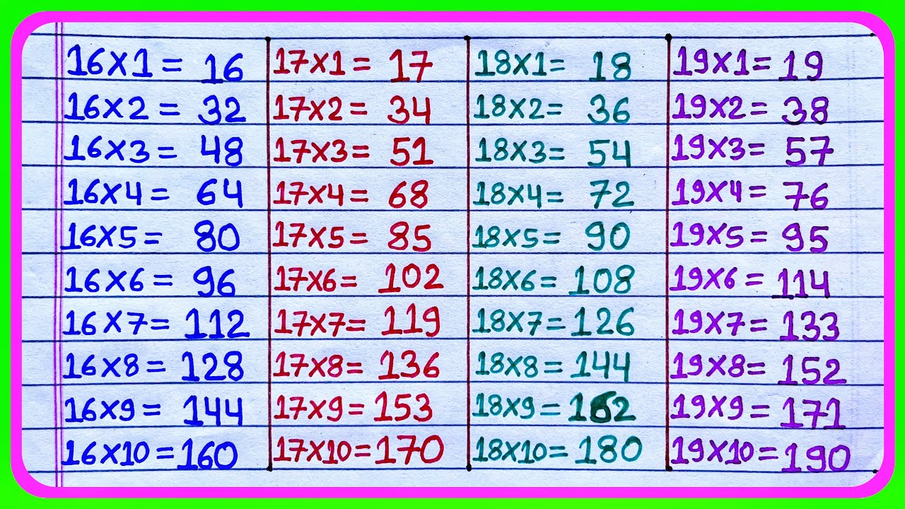16 17 18 19 ka table | 16 ka table | 17 ka table | 18 ka table | 19 ka ...