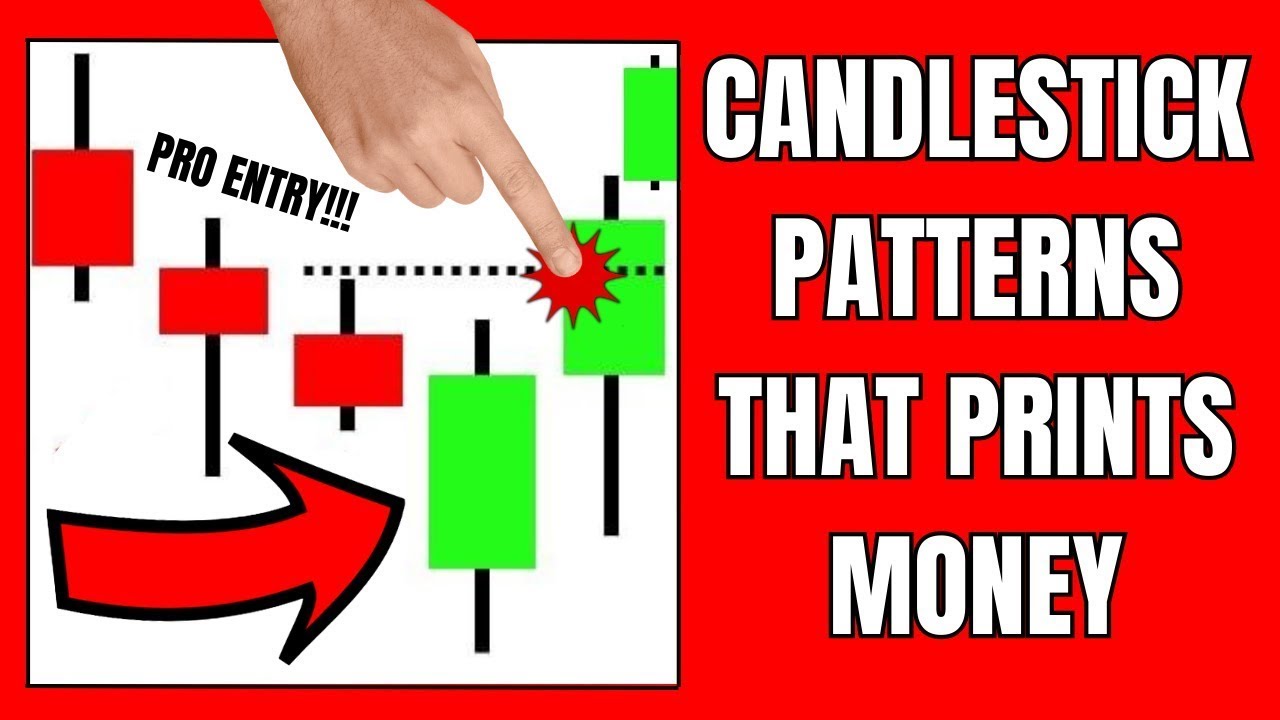These 3 Candlestick Patterns Prints You Money On Synthetic Indices (Don ...