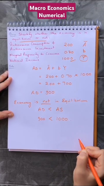 Numerical | Aggregate Demand & Short Run Equilibrium Output | Macro Economics for 12th #cbse # ...