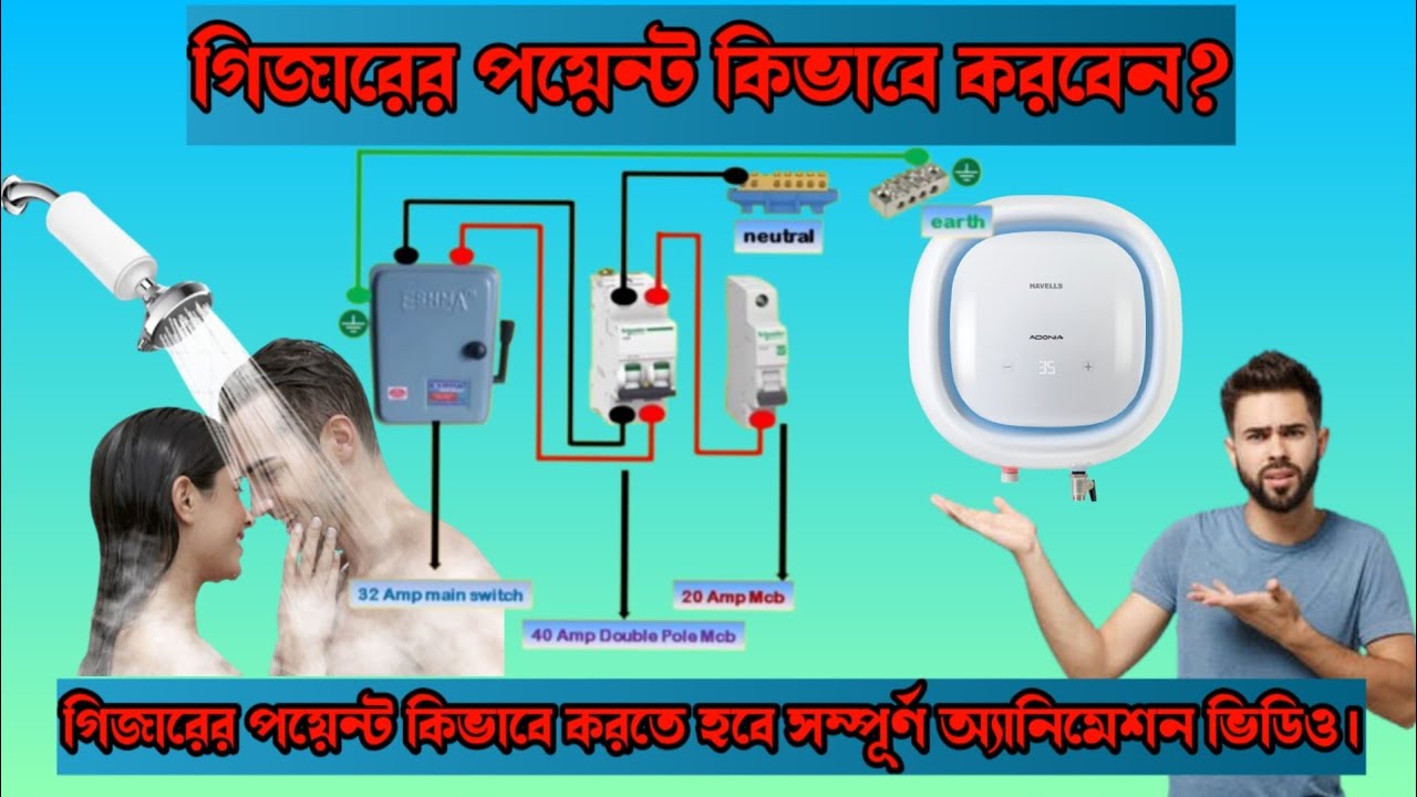 Geyser Wiring Explained (Switch Board Connection)geyser connection//how ...